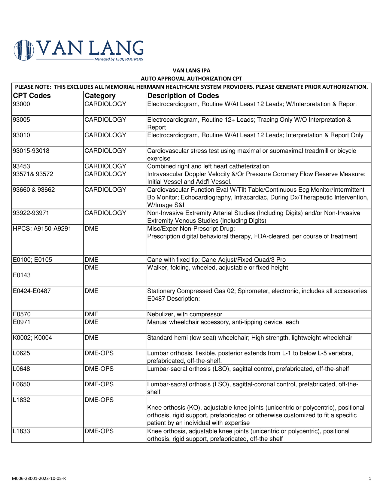 Auto Approval Codes - TECQ Foundation